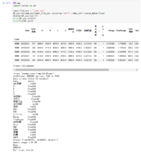 【コピペで動く！】Pythonで1.5GBのcsvファイル読み込み高速化：1分5秒⇒4秒程度 DASK , pickle (Pythonコードあり) | worth2know.com