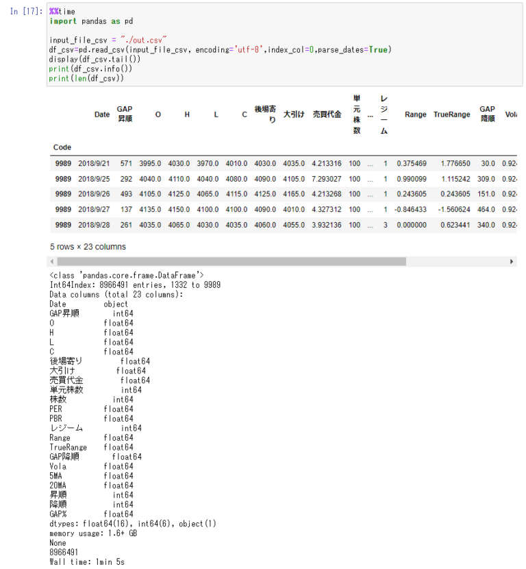 【コピペで動く！】Pythonで1.5GBのcsvファイル読み込み高速化：1分5秒⇒4秒程度 DASK , pickle (Pythonコードあり) | worth2know.com
