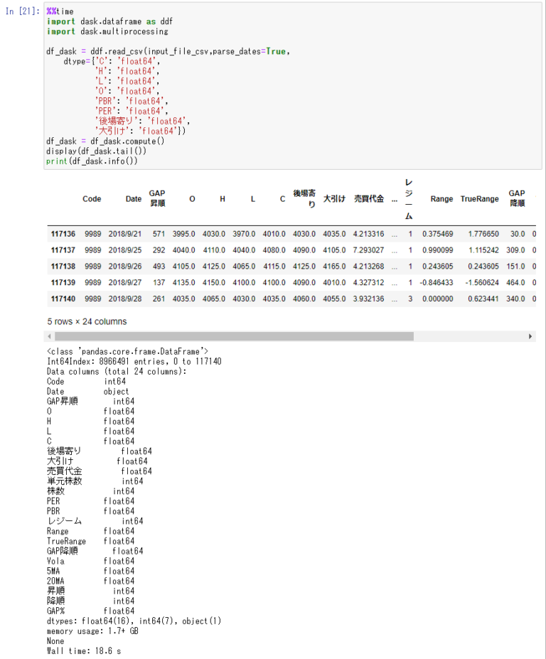 【コピペで動く！】Pythonで1.5GBのcsvファイル読み込み高速化：1分5秒⇒4秒程度 DASK , pickle (Pythonコードあり) | worth2know.com
