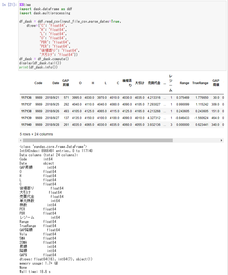 【コピペで動く！】Pythonで1.5GBのcsvファイル読み込み高速化：1分5秒⇒4秒程度 DASK , pickle (Pythonコードあり) | worth2know.com