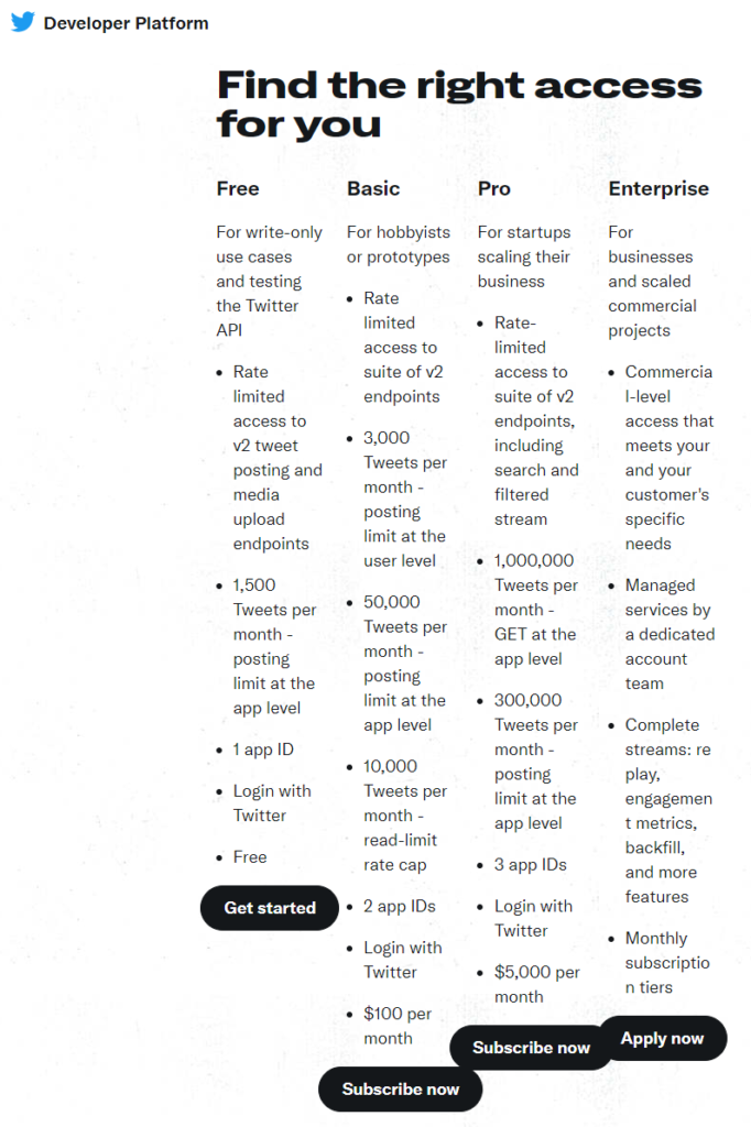 Pythonを使ってTwitterに自動投稿。APIの設定など。（Twitter API v2とAPI v1.1の併用） | worth2know.com